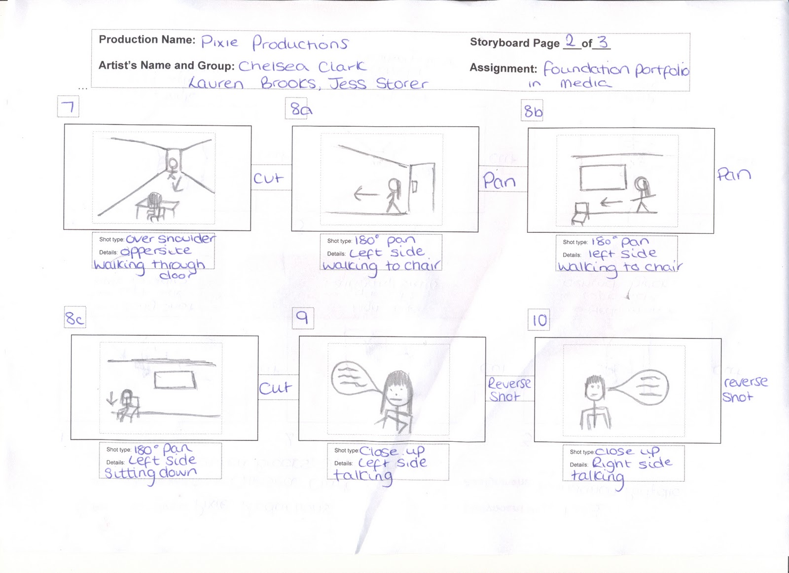 Pixie Productions: Storyboard - continuity