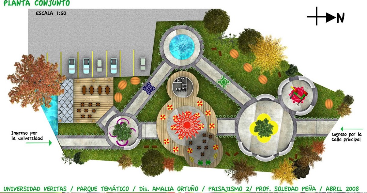 Amalia Ortuno: Planta Distribución Parque Temático