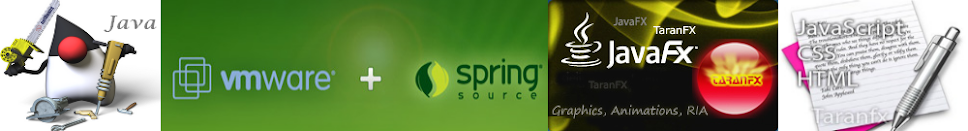 ImilSoft : Développement Java/JEE: Processus de développement en Y ...