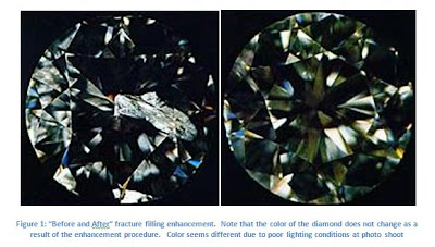 All About Diamonds: Fracture Filling