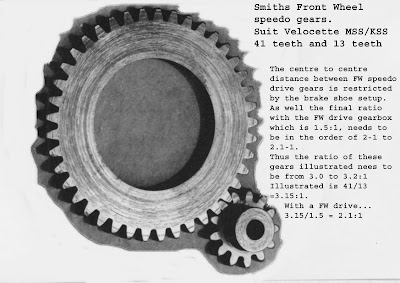 The Velobanjogent: The Vincent speedometer.....