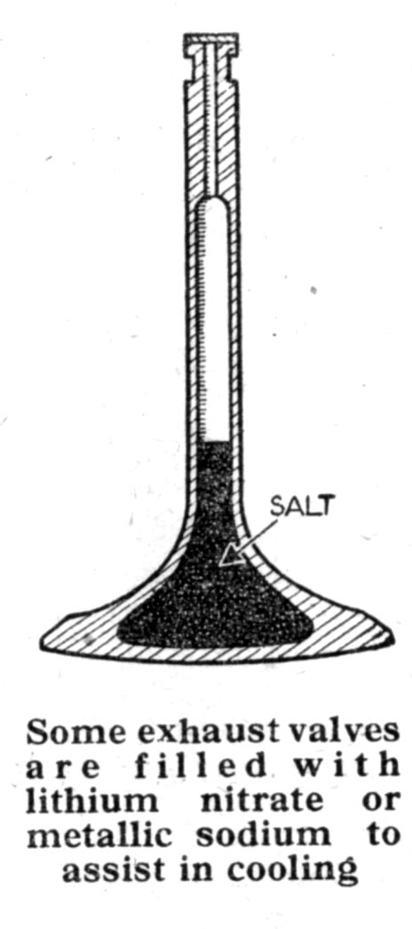 The Velobanjogent: Technical items from "The MotorCycle" and ...