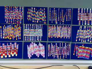 RAHULAN KOULUN KUVATAIDE: Revontulet 1-2 lk.