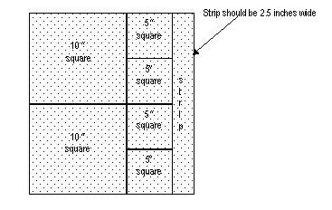 Pieceful Living: Cutting Up Fat Quarters Into Popular Precut Sizes