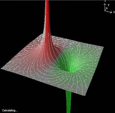 The Westminster Institute for Science Education: Exploring Electrostatics