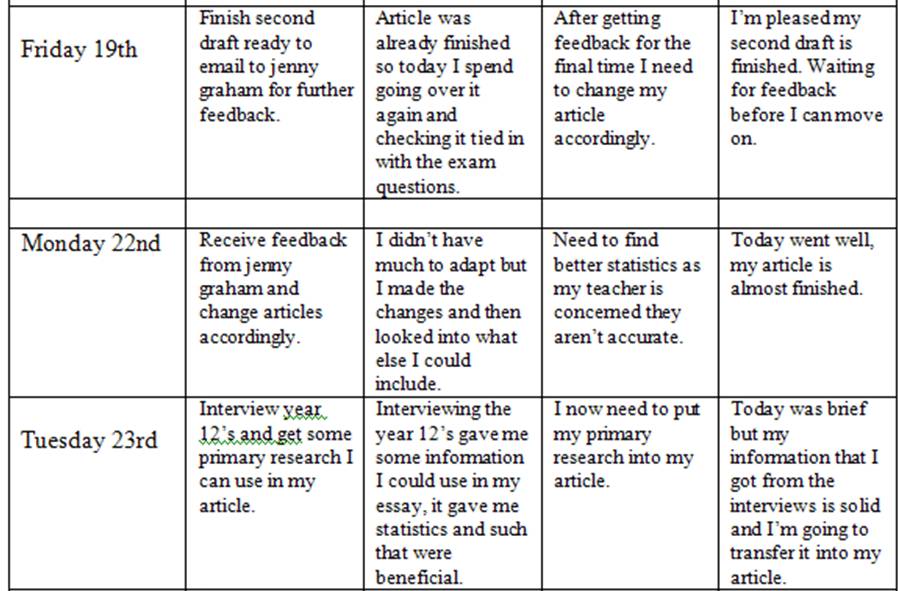 james extended project: final weekly plan of project