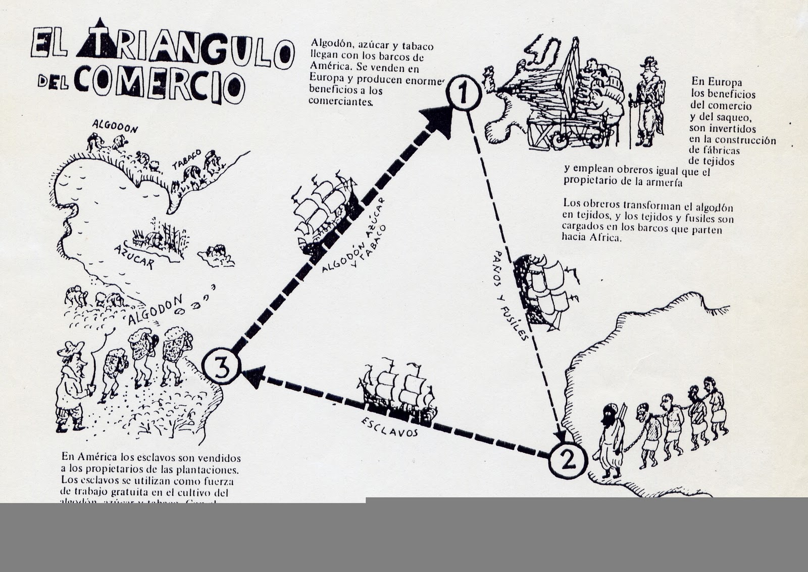 historia: octubre 2010