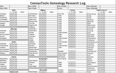 Find Your Ancestor: Taking a look inside my research folders