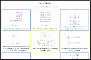 The WWW - Sites to Visit: Math Gems