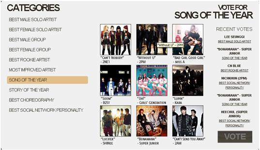 Purple Panda: ALL KPOP 2010 AWARDS