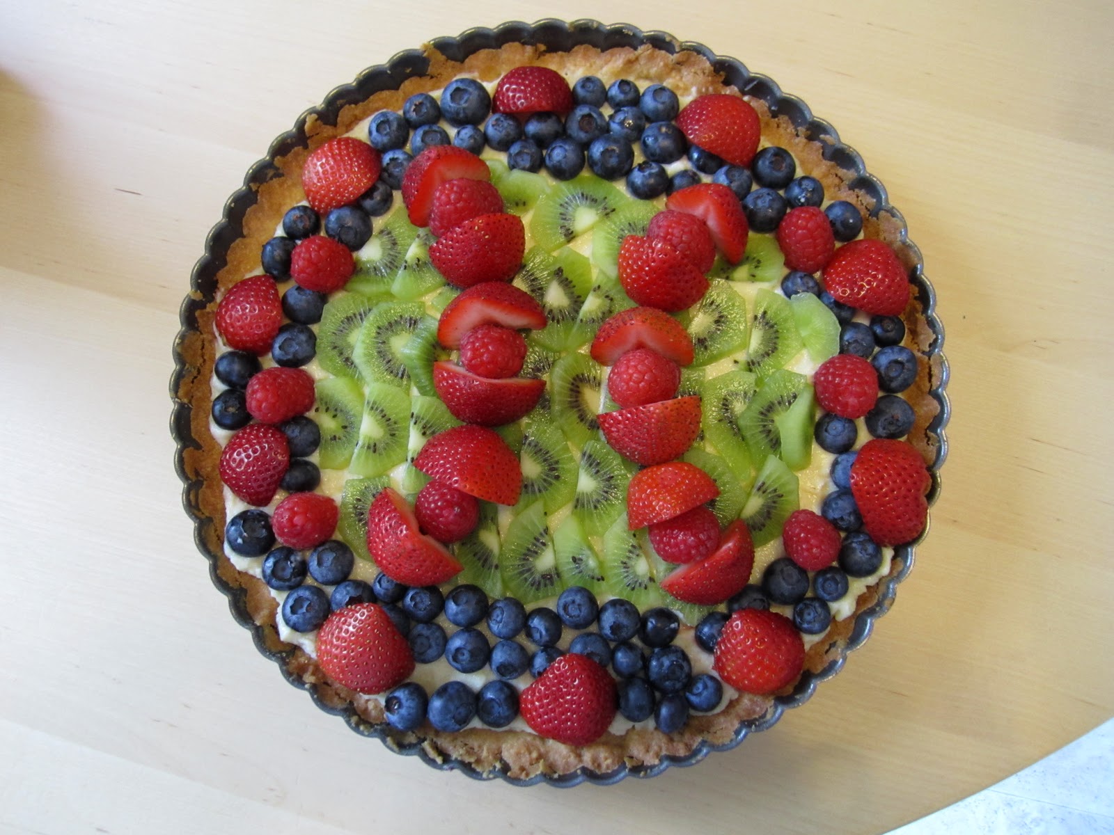 Stir it! Scrape it! Mix it! Bake it!: Modern Baker Challenge: Parisian ...