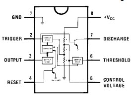 electrooper: Mengenal IC 555