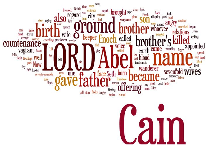 Cain and God