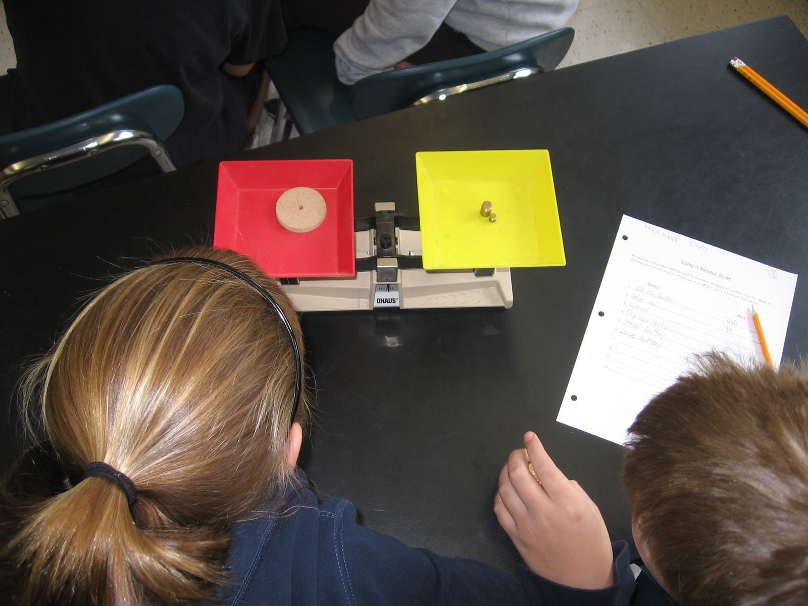Mr. Williams 6th Grade Science Blog: Making Measurements - The Tools ...
