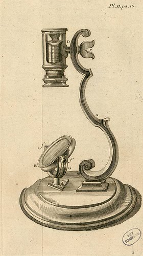 early microscopes