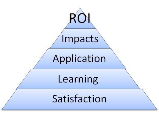 Master 2 MICE 2011-2012: décembre 2010