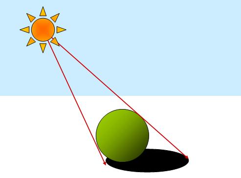 OCA Learning Log: Light: Project - Photographic lighting pt.1
