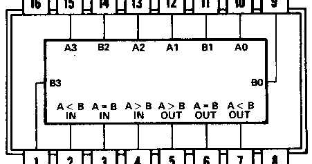 Electrónica y Algo más....: Comparador 7485