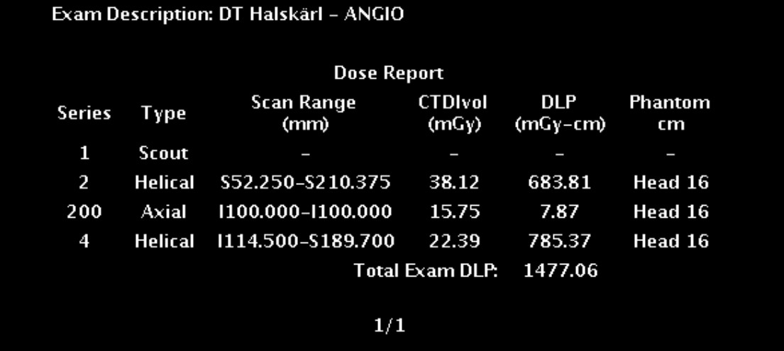 CT Radiation Dose Report