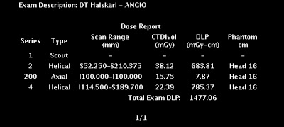 CT Radiation Dose Report - Radiology Imaging