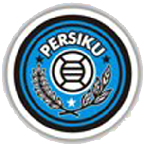 "HOOLIGAN PERSIKU": About PERSIKU