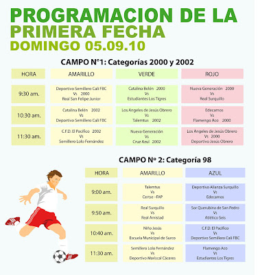 Liga Distrital Futbol de Surquillo