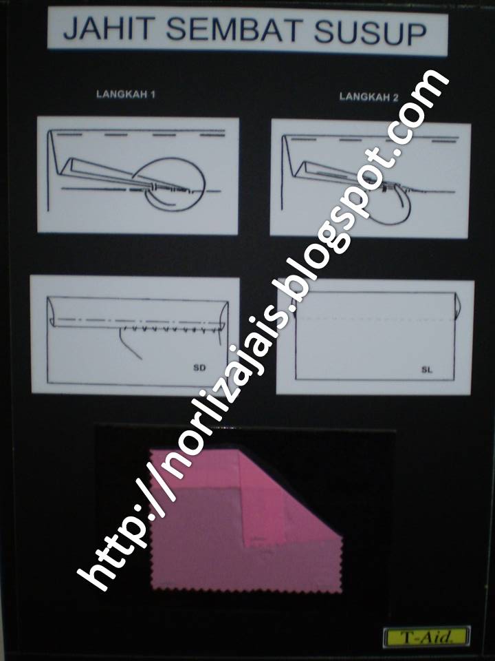 GALERI CIKGU NORLIZA..: Bahan Bantu Mengajar (BBM) : Jahitan Asas dan ...