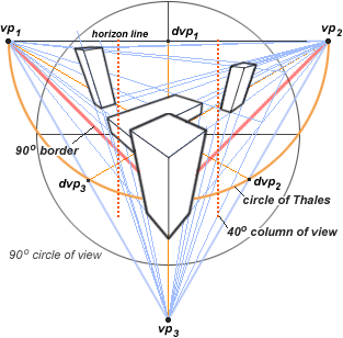 Letran Home Student: Perspective