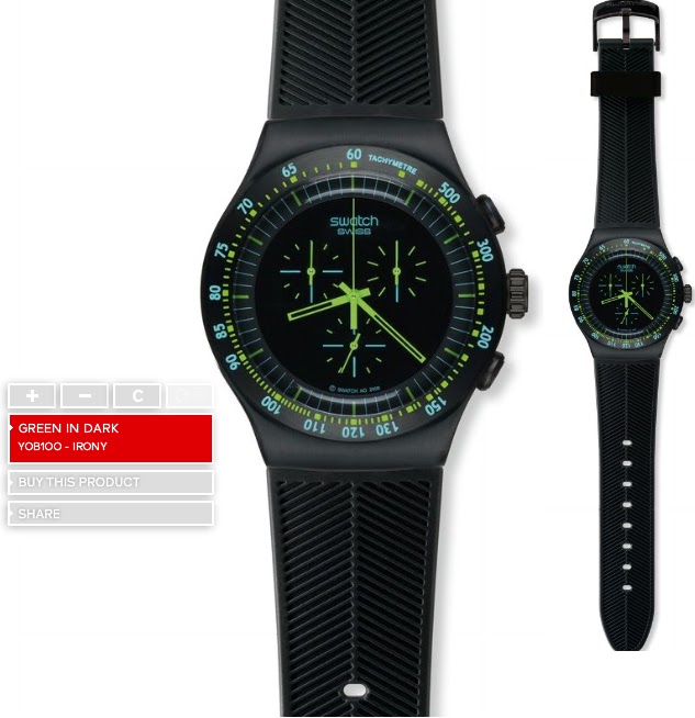 OFFICIAL SWATCH STORE - CHENNAI: SWATCH BLACK CHRONO COLLECTION