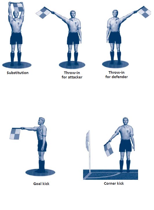 Bite an English per day: The Basics of Football