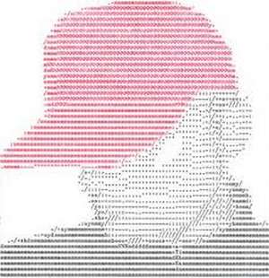 Desenhos em ASCII | O Mesmo Show