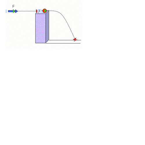 OUR FIRST BLOG: TUTORIAL MEMBUAT ANIMASI GERAK PARABOLA DENGAN MS ...