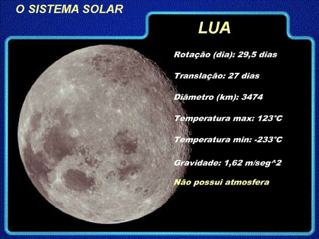 BE DO KISPO: NO NOSSO SISTEMA SOLAR - A LUA