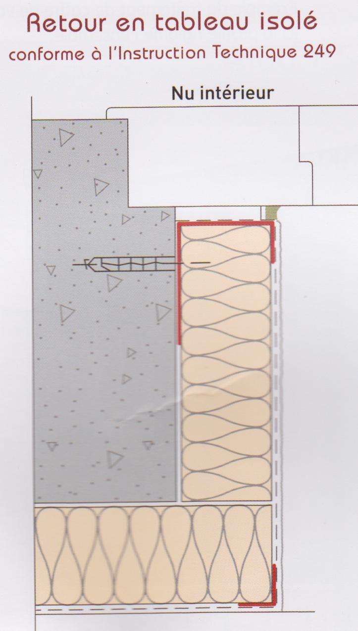 ISOLATION THERMIQUE PAR L'EXTÉRIEUR: CAHIER DES CHARGES