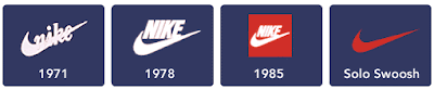 Ilustres do Design: Nike