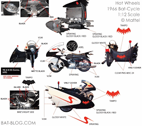 Batcycle Blueprints