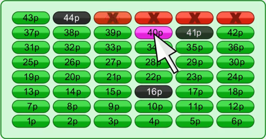 How to win on Penny Auction site YooBeeDoo: How YooBeeDoo Works