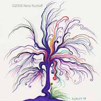 Nina Kuriloff - Tree, Nature & Abstract Art: Two Drawings of Whimsical ...