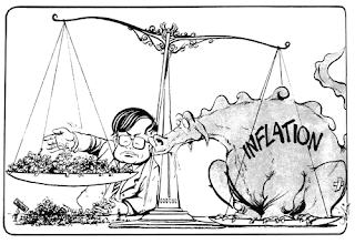 ECONOMICS LESSONS THROUGH Q & A: INFLATION AND UNEMPLOYMENT : PART ONE