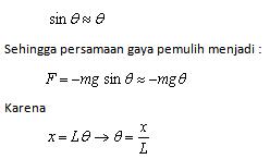 physical science: Pendulum Sederhana