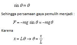 physical science: Pendulum Sederhana