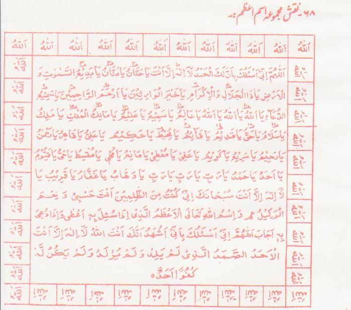 TAGUT: Conjuros y Amuletos