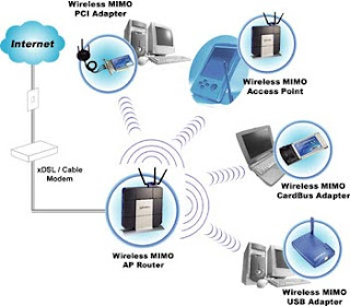 HERRAMIENTAS TELEMATICA: lección 3: Requisitos para una conexión a ...
