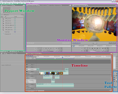Adobe premiere pro cs2- - lasopavest