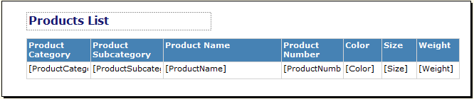 Tips and Tricks for SQL Server Developers: Cascading Parameters in SSRS 2008