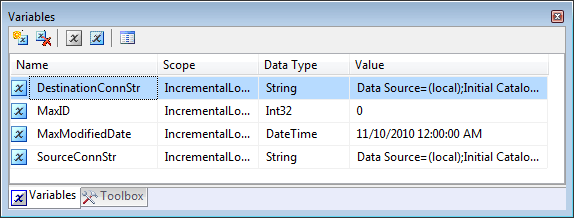 SQL Server & MSBI: Incremental Load in SSIS