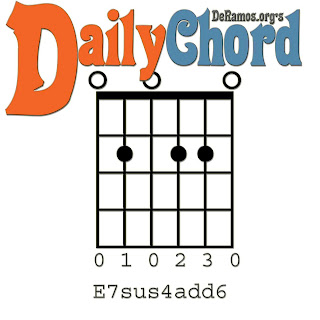 Chord du Jour: E7sus4add6 (Guitar, Intermediate)