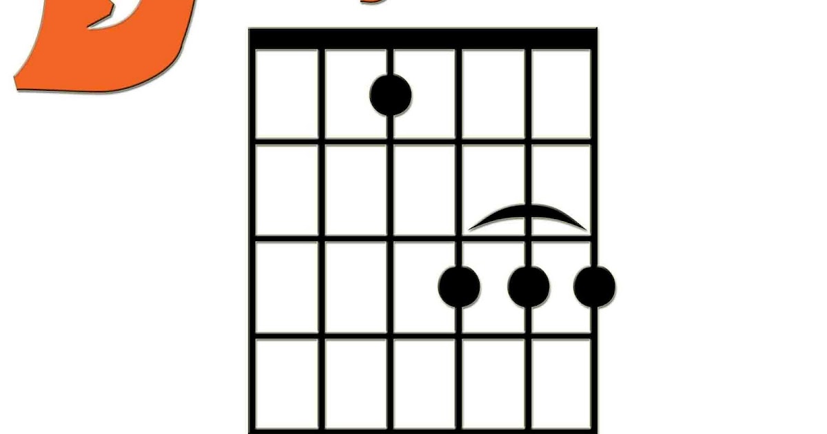 Ebmaj7 Chord Guitar | atelier-yuwa.ciao.jp