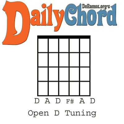 Open D Tuning Guitar Chords - Sheet and Chords Collection