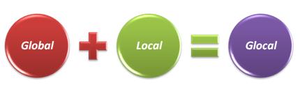 In My Humble Opinion...: Global + Local = Glocal